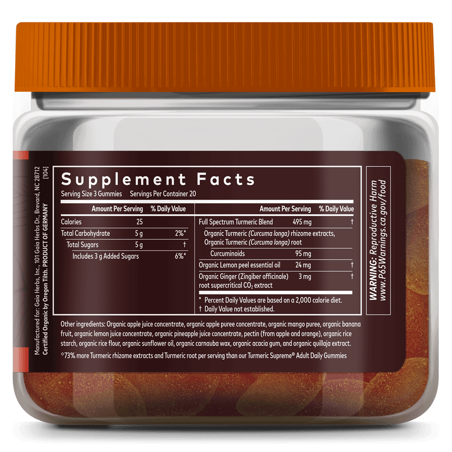 Turmeric Gummies - Turmeric Supreme® Extra Strength