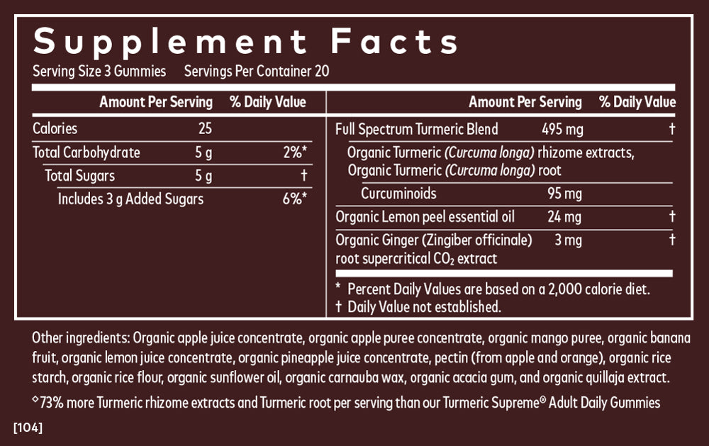 Turmeric Gummies - Turmeric Supreme® Extra Strength